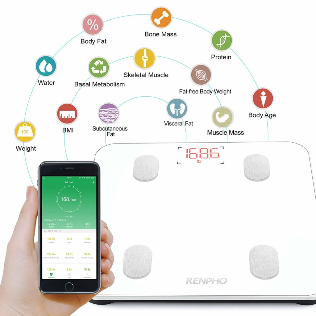 Balance connectée Renpho : poussez les limites d’une balance classique